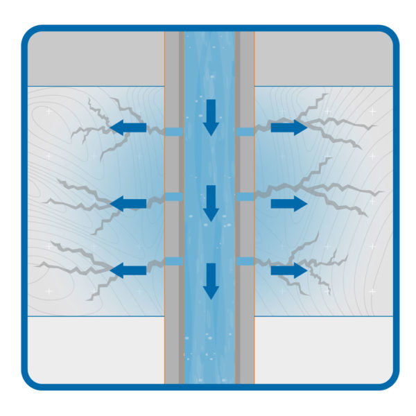 SWD & Injection – Enhanced Energetics