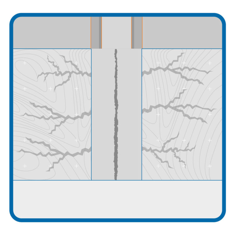 Open Hole – Enhanced Energetics